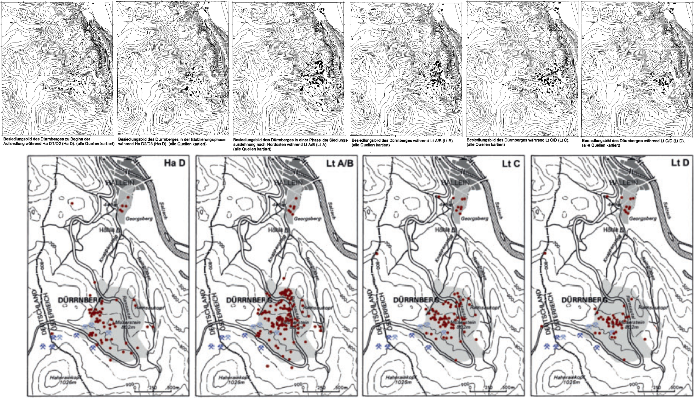 Disentangling georesourcescapes with agent-based modelling