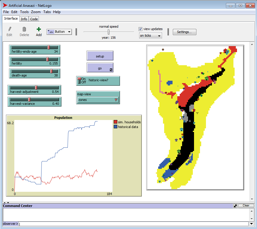 Gaming Artificial Anasazi